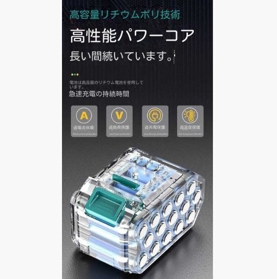 Yahoo!オークション - 新品未使用の 可充電電働インパクトレンチ 450nm...