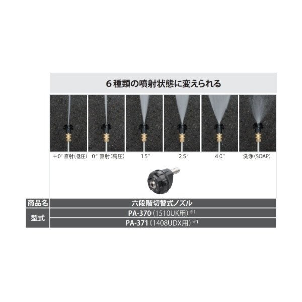 Yahoo!オークション - 工進 KOSHIN エンジン式 高圧 洗浄機 JCE-1710 ...