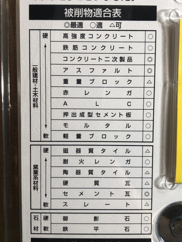 Yahoo!オークション - 001 未使用品 呉英 GOEI シザースブルー 5枚セッ...