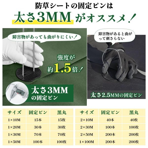 Yahoo!オークション - 送料無料 XiaZ 防草シート 2×30M 130g/m2高耐久...