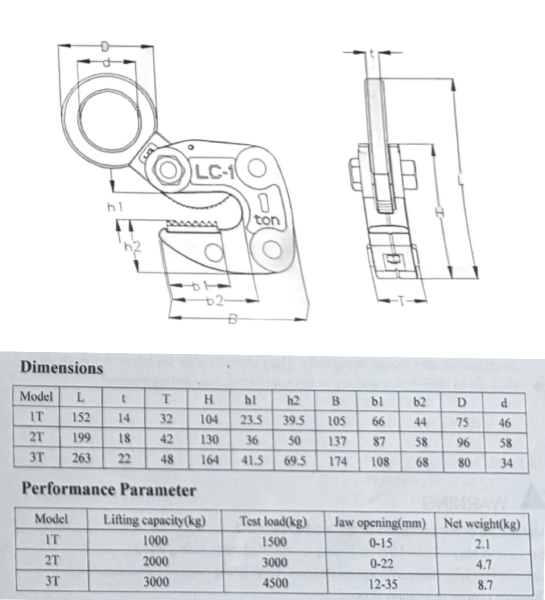 Yahoo!オークション - 三方良し 横吊クランプ2.0t 容量 2t 2000kg 範囲...