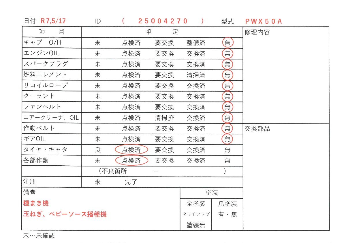 Yahoo!オークション - みのる産業 玉ねぎ ベビーリーフ播種機 PWX-50A ...