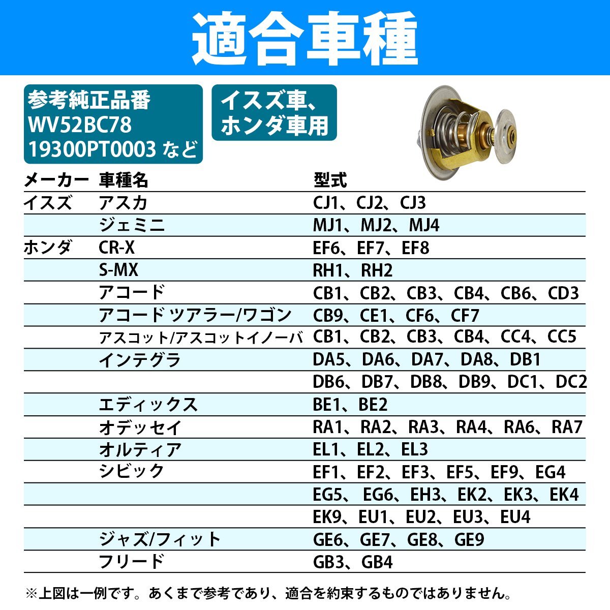 サーモスタット イスズ ジェミニ MJ1 MJ2 MJ4 サーモスタッド WV52BC-78 WV52BC78 19300-PT0-003 19300PT0003(いすゞ用)｜売買された ...