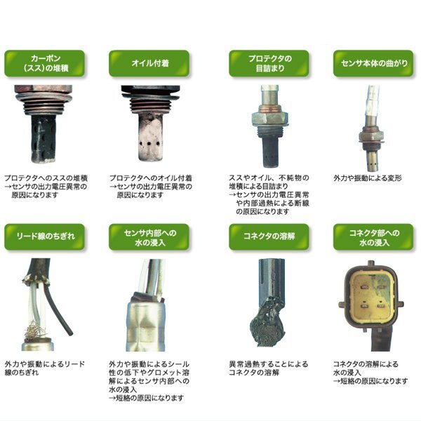 Yahoo!オークション - NTK O2センサー OZA488-EF5 1425 マツダ トリビ...