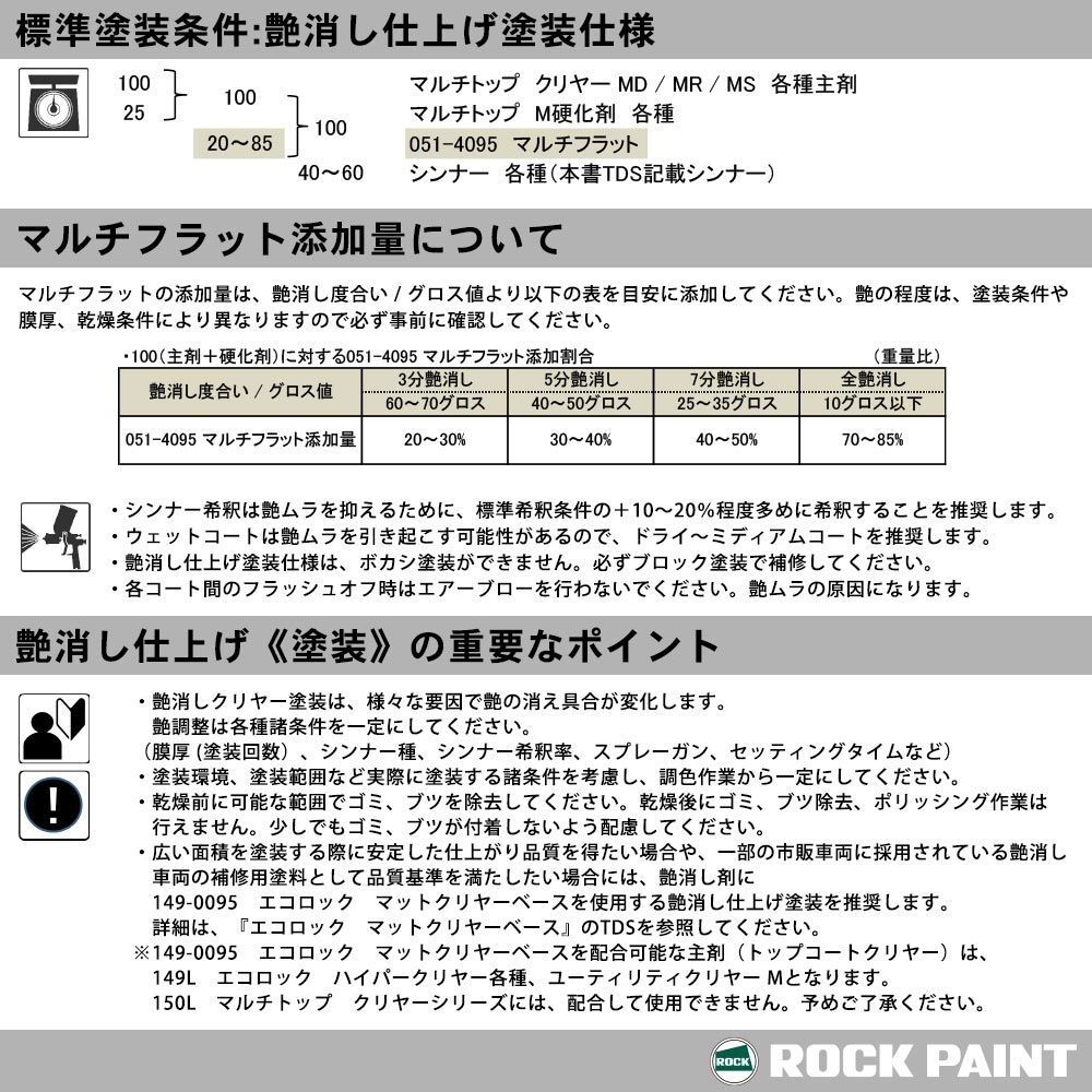 Yahoo!オークション - マルチトップ クリヤーQR（標準型）150-1150 1kg...