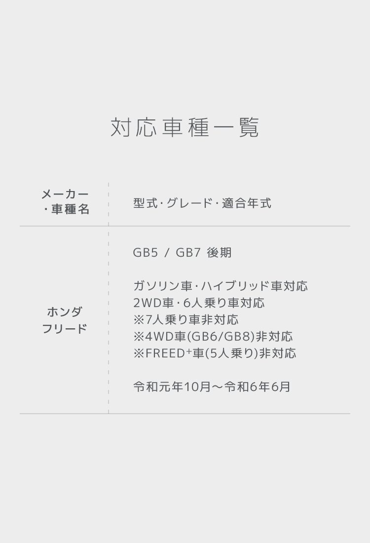 Yahoo!オークション - フロアマット ホンダ HONDA フリード FREED GB5 ...