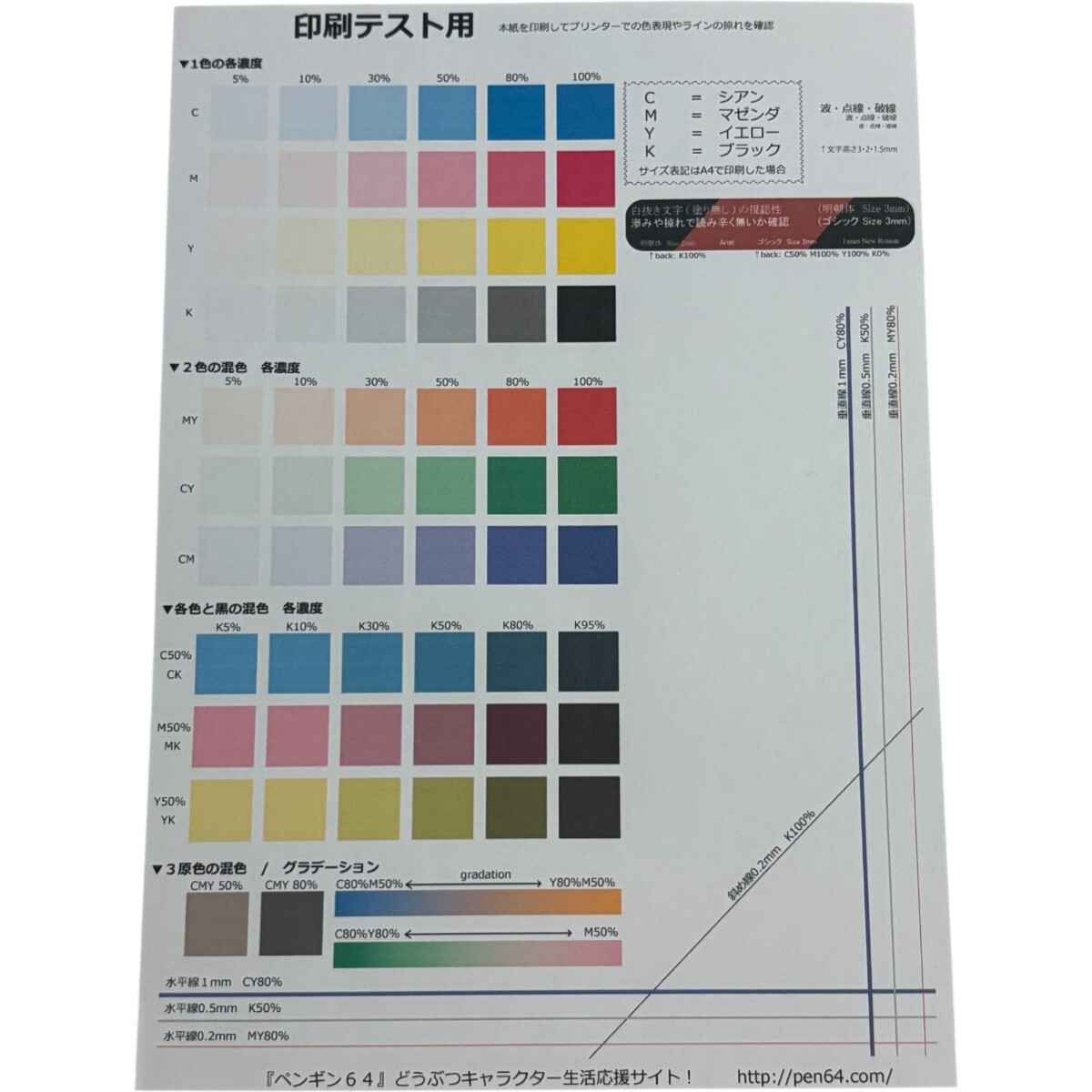 Yahoo!オークション - 【印刷枚数少ない450枚】 動作確認済み Canon キ...