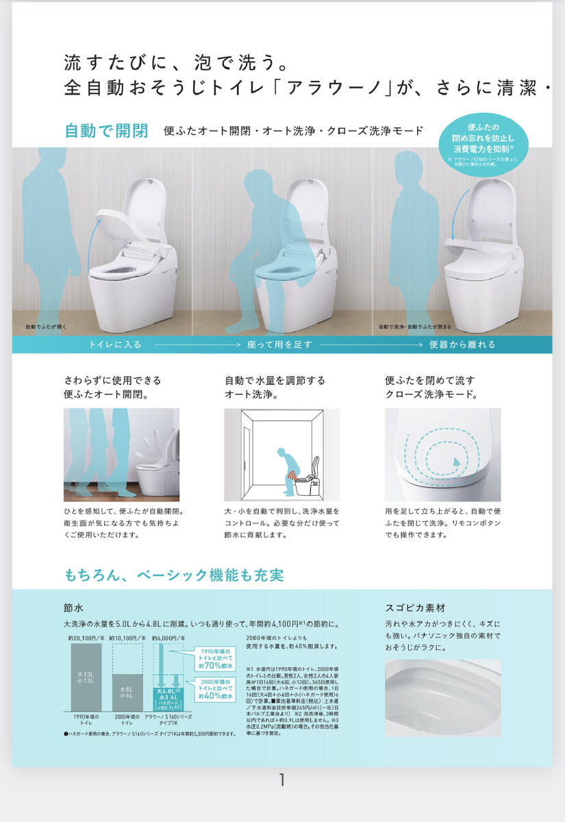 Yahoo!オークション - PanasonicアラウーノS160タイプ1K 最新モデル 便...