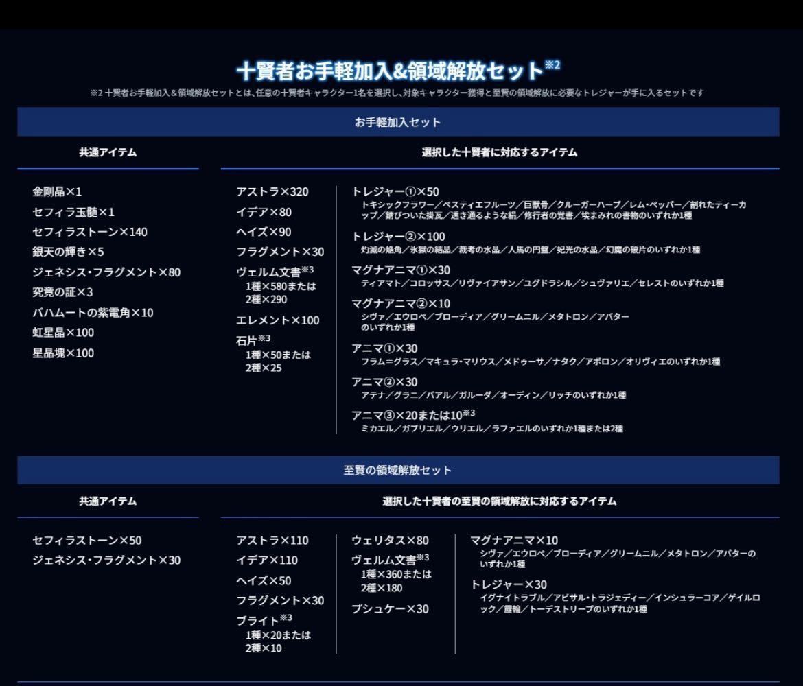 即日対応 グラブルスペシャルアイテムGBVSRパック ジョブスキン 蒼を駆る新鋭 グランブルーファンタジー VS ライジング シリアルコード(コミック、アニメグッズ)｜売買されたオークション ...