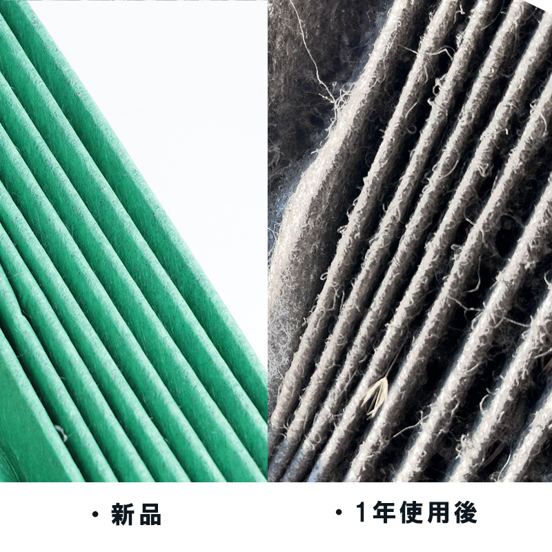 Yahoo!オークション - モコ MG22/MG33系 エアコンフィルター 3層構造活...