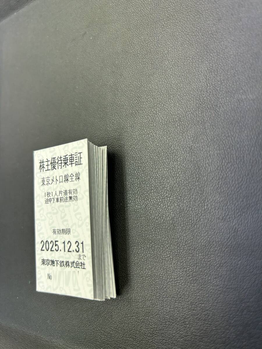 Yahoo!オークション - 【ネコポス発送】B716 東京メトロ/株主優待乗車...
