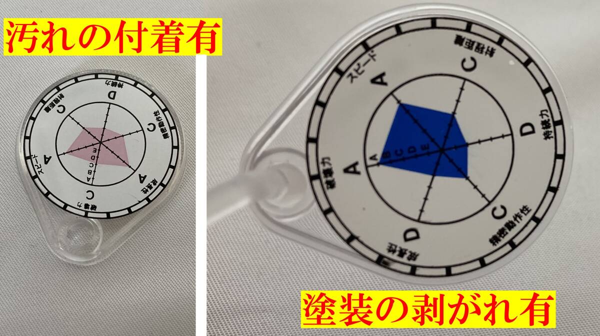 Yahoo!オークション - M574-70 ジョジョの奇妙な冒険 ミニフィギュア ...