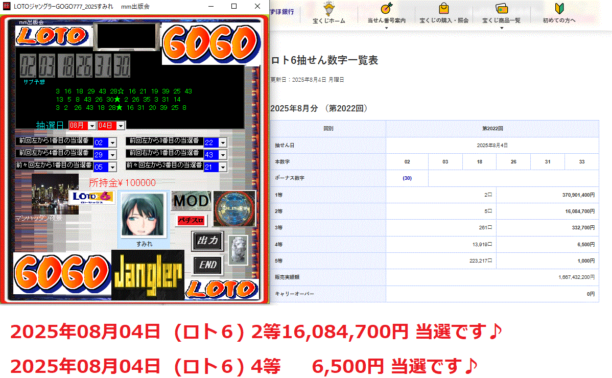 Yahoo!オークション - 2025夏の新作 「LOTOジャングラーGOGO777_2025す...