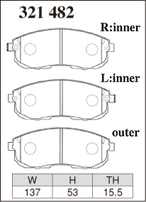 Yahoo!オークション - プリメーラ/カミノ QP12/TP12/HP12/RP12 ブレー...
