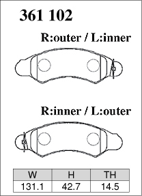 Yahoo!オークション - サンバー/サンバーディアス TV1/TV2/TT1/TT2 ブ...