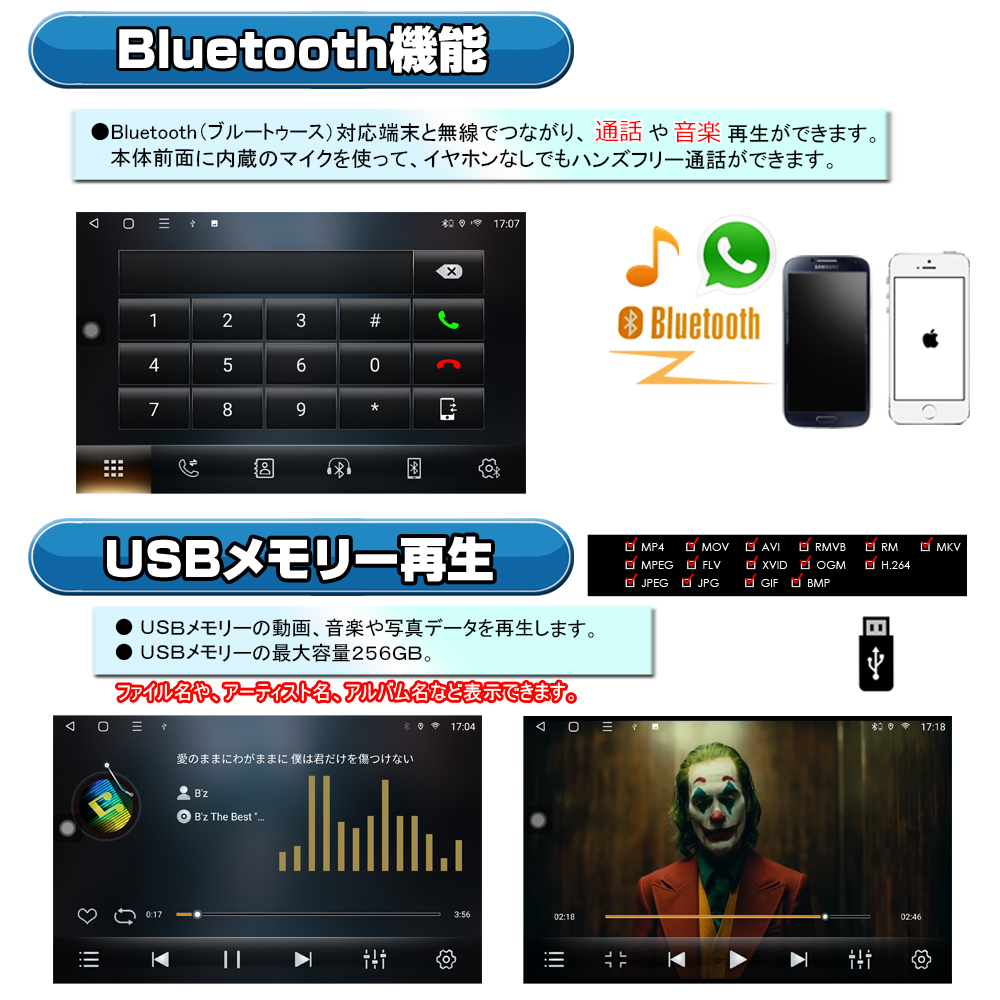 Yahoo!オークション - 車載1DIN 7インチインダッシュアンドロイドカー...