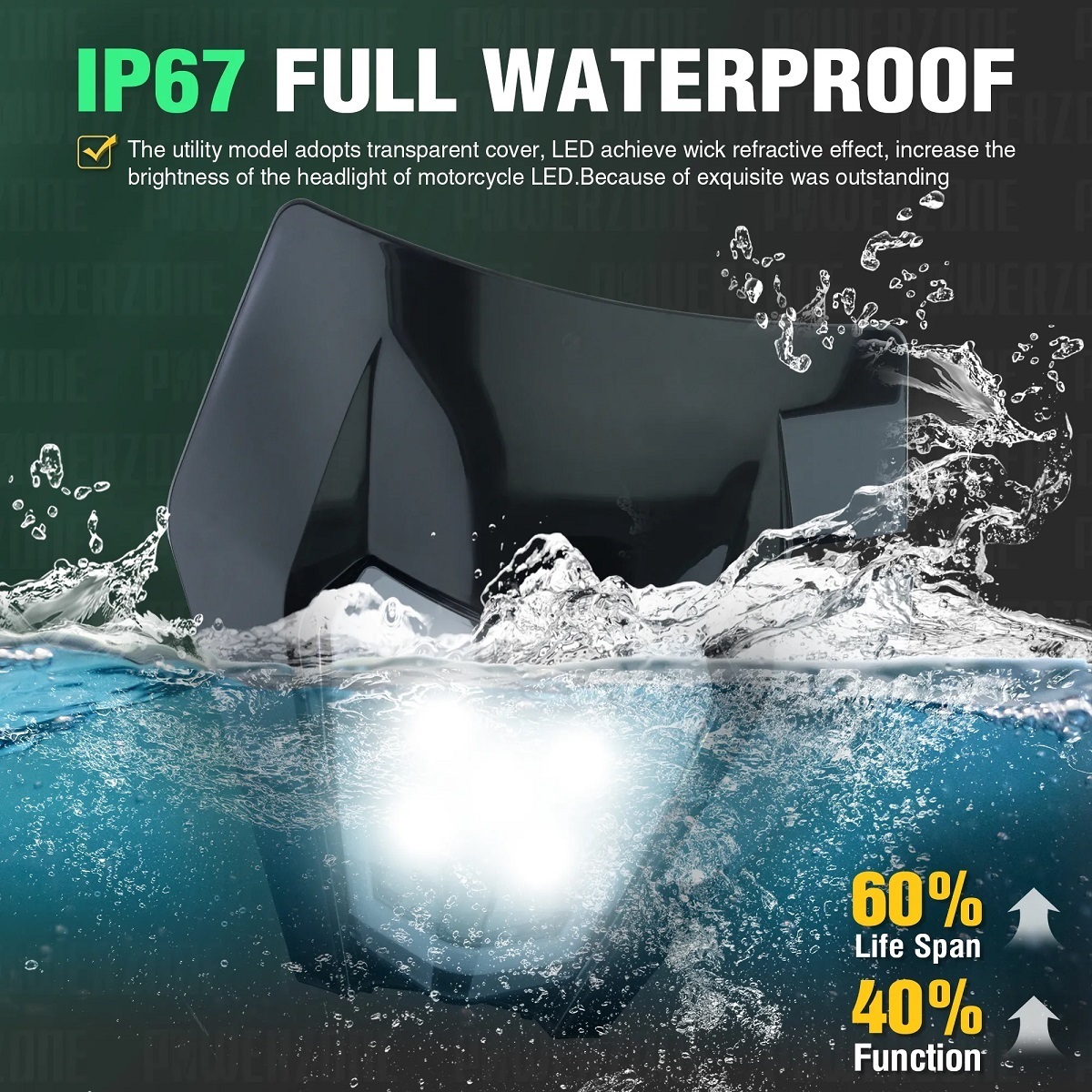 Yahoo!オークション - 価格調整 3色 ブラックベース カラー パワーゾー...