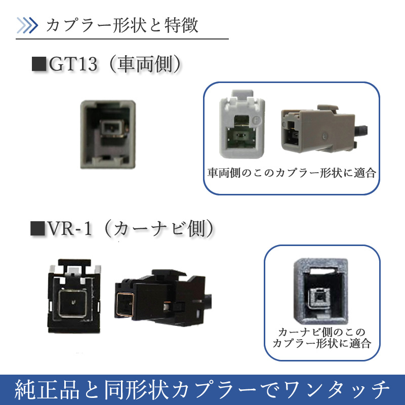 Yahoo!オークション - 地デジ フルセグ アンテナ 変換ケーブル GT13 →...