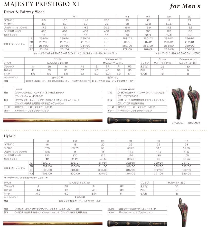 【樂淘letao】日本代購代標第一品牌－新品 定価173,800円 マジェスティ プレステジオ 11 5w 19度 LV740 SRシャフト MAJESTY イレブン XI シニア 1004365