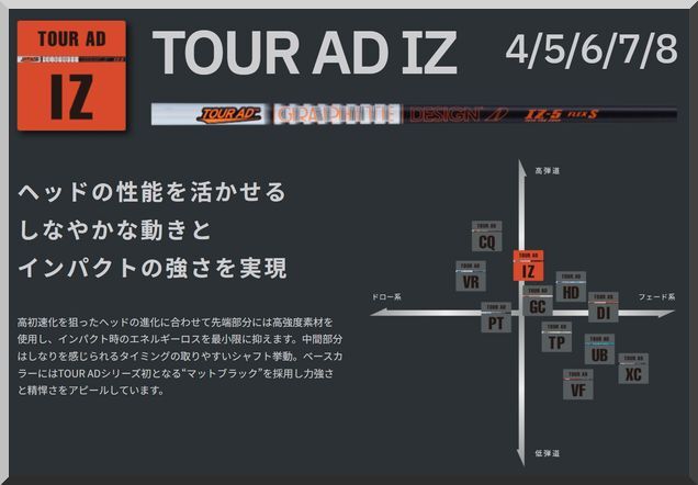 Yahoo!オークション - グラファイト Tour AD IZ-6S 各メーカー スリー...