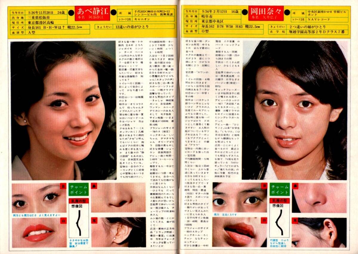Yahoo!オークション - s3880 平凡パンチ 1976年 昭和51年 岡田奈々 あ...