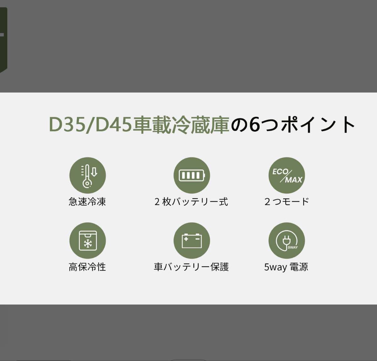 Yahoo!オークション - 新品 ポータブル冷蔵庫D45 車載冷蔵庫 クーラー...