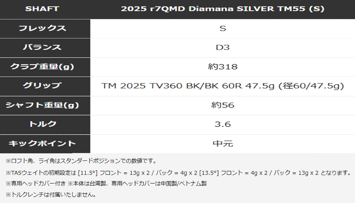 【樂淘letao】日本代購代標第一品牌－新品 2025.6 テーラーメイド R7 QUAD MINI DRIVER W1:11.5 2025-DIAMANA SILVER TM55 カーボン ...