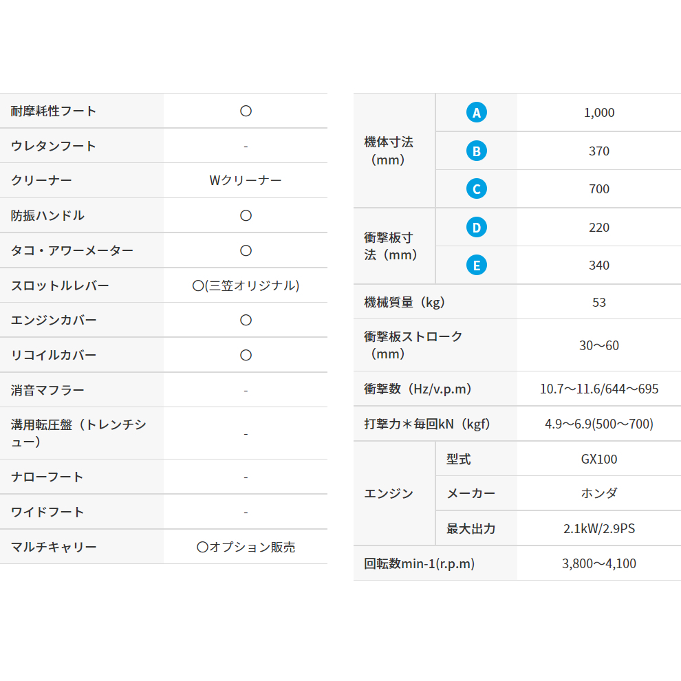 Yahoo!オークション - MT-45H ランマー 【メーカー直送】 三笠産業
