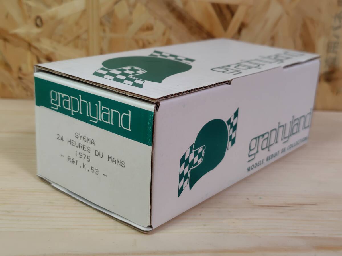 Yahoo!オークション - グラフィーランド K53 1/43 シグマMC74 トヨタ ...