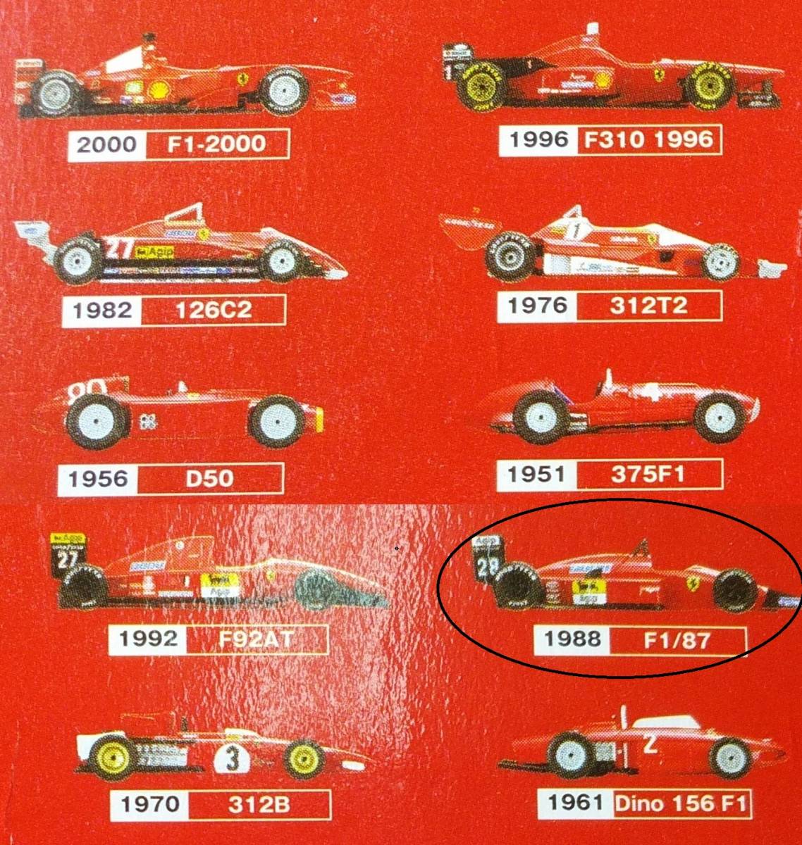 Yahoo!オークション - DyDo デミタスコーヒー Ferrariフェラーリ F1シ...