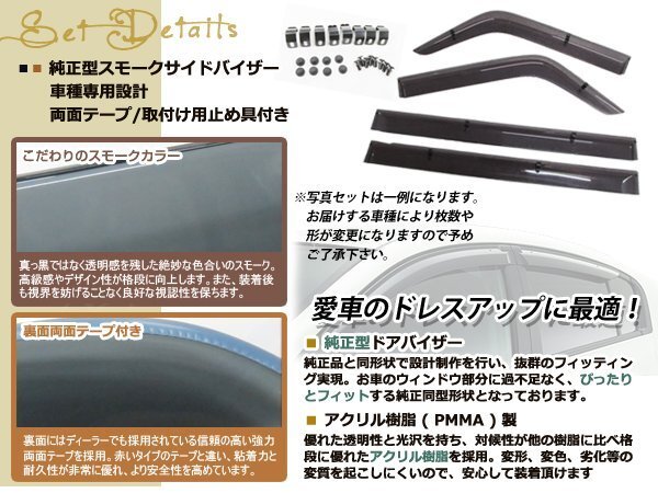 Yahoo!オークション - 送無 W固定 フリード GB3 GB4 GP3 サイドドアバ...