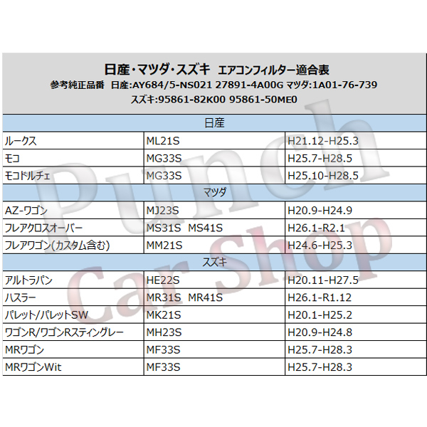 Yahoo!オークション - スズキ ワゴンR ワゴンRスティングレー MH23S エ...