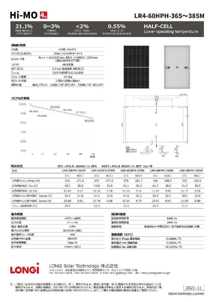 Yahoo!オークション - 【新品】 ソーラーパネル 単結晶380W ロンジソー...