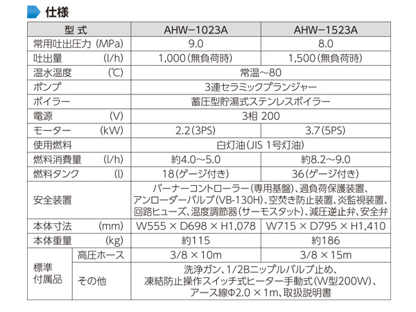 Yahoo!オークション - ANZEN 高圧温水洗浄機 HOT CLEAN 輝 60Hz AHW-10...