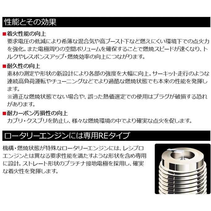 Yahoo!オークション - HKS プラグ スーパーファイヤーレーシング M45i ...