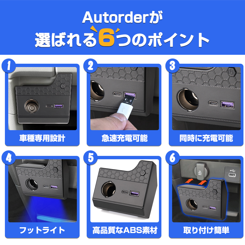 Yahoo!オークション - 増設電源ユニット ホンダ ステップワゴン RP6 RP...