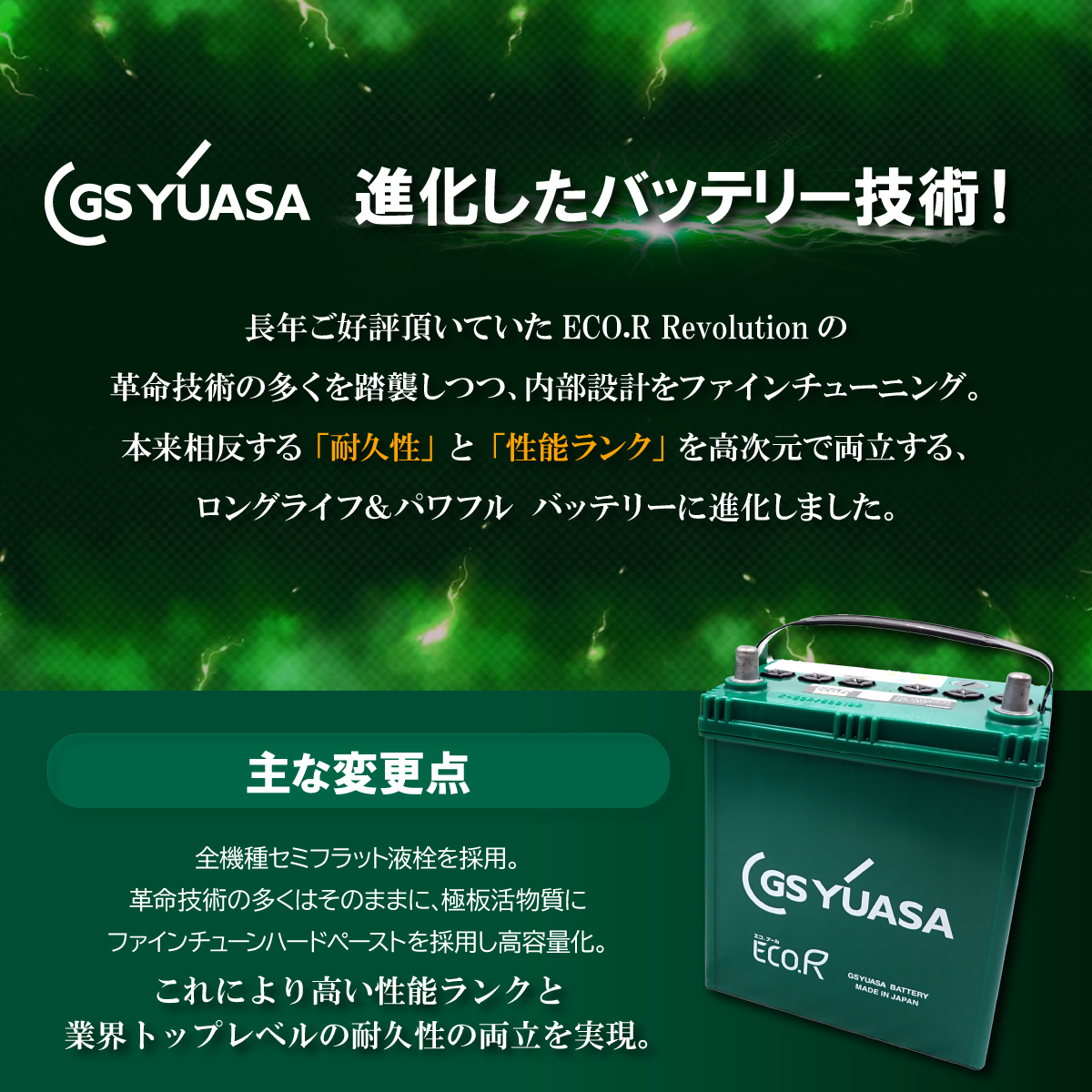 Yahoo!オークション - GSユアサ トヨタ タウンエース バッテリー M55 5...