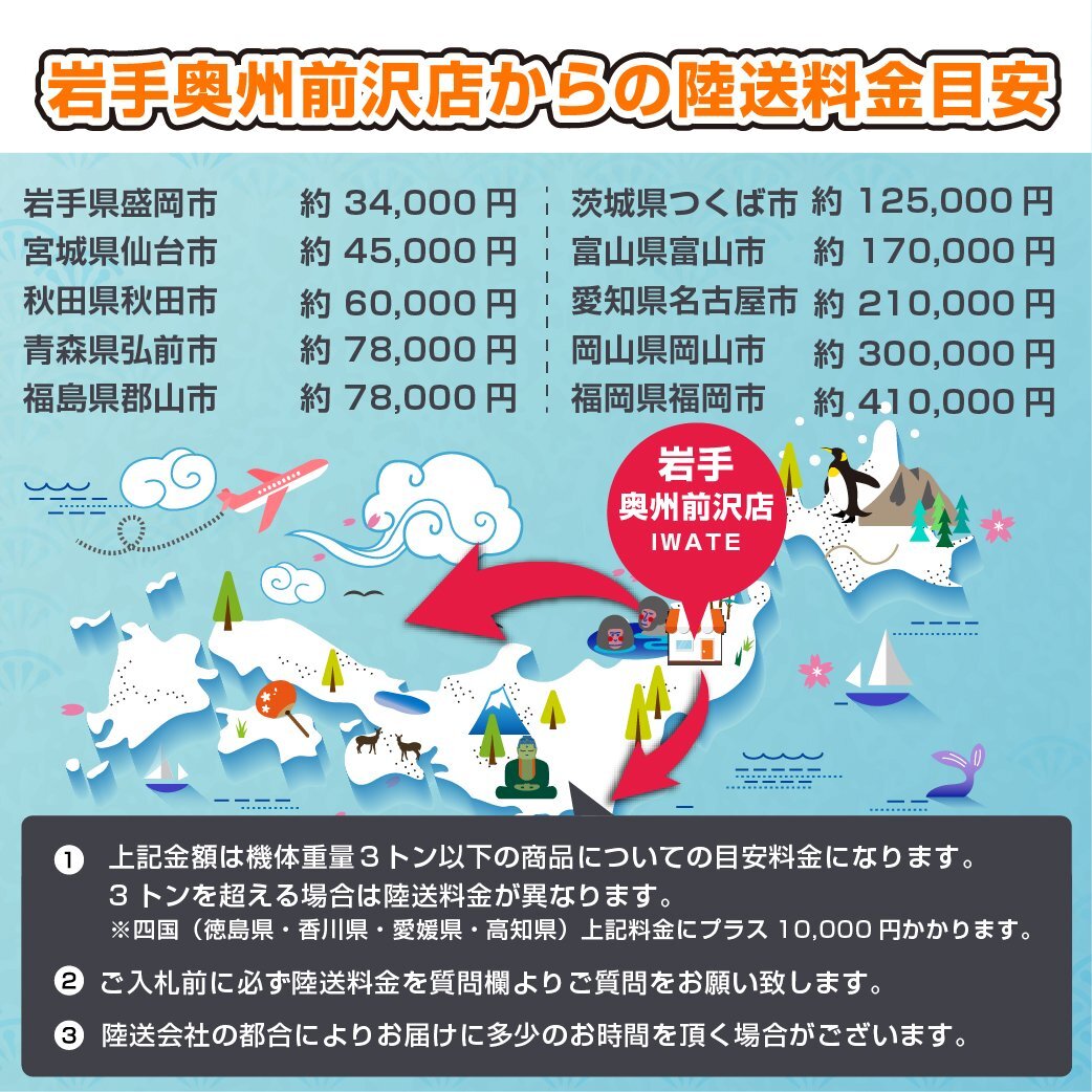 Yahoo!オークション - 岩手 前沢 前両タイヤ新品 クボタ トラクター JB...