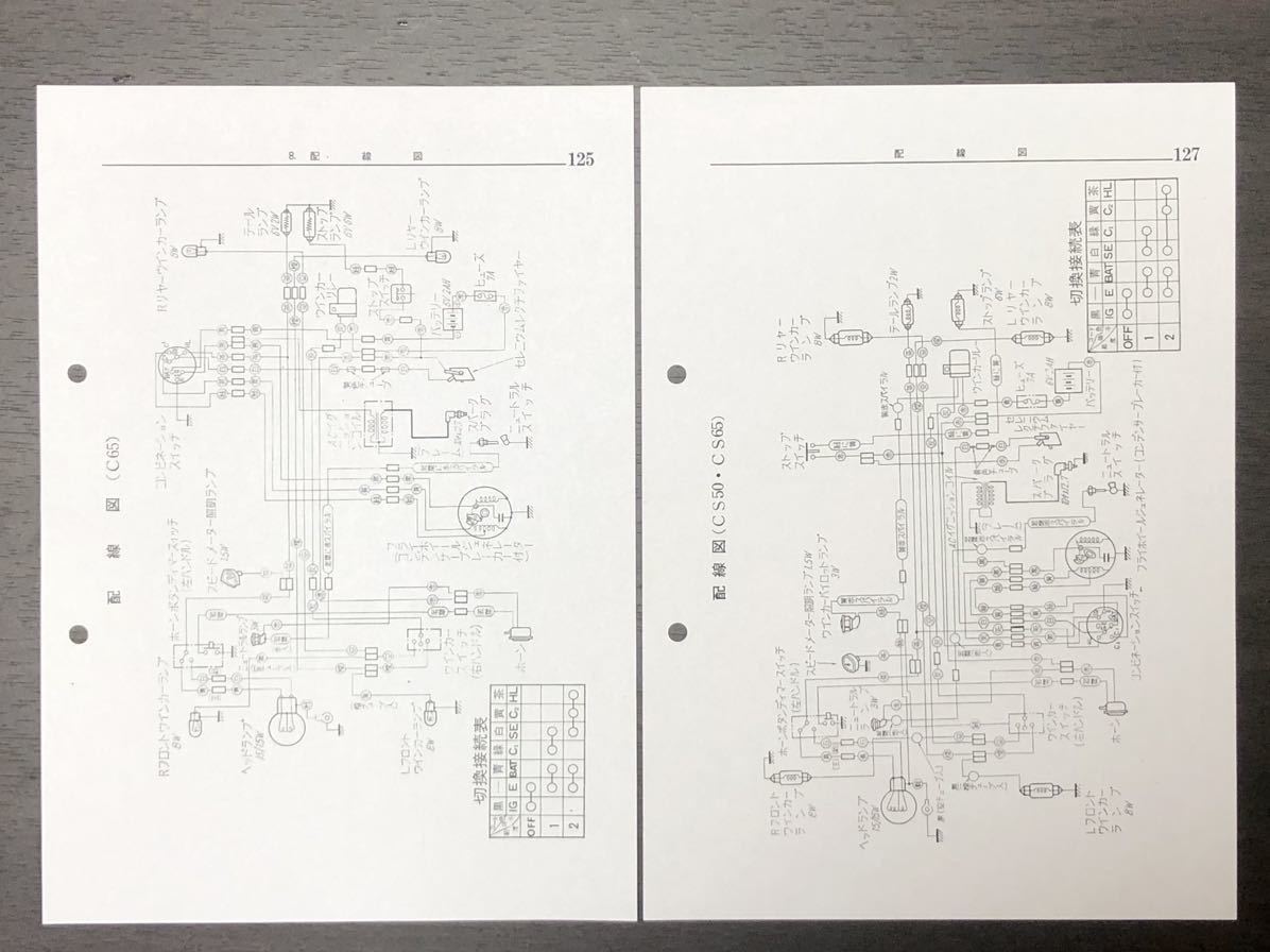 Yahoo!オークション - スーパーカブ C50 C65 スポーツカブCS50 CS65 サ...