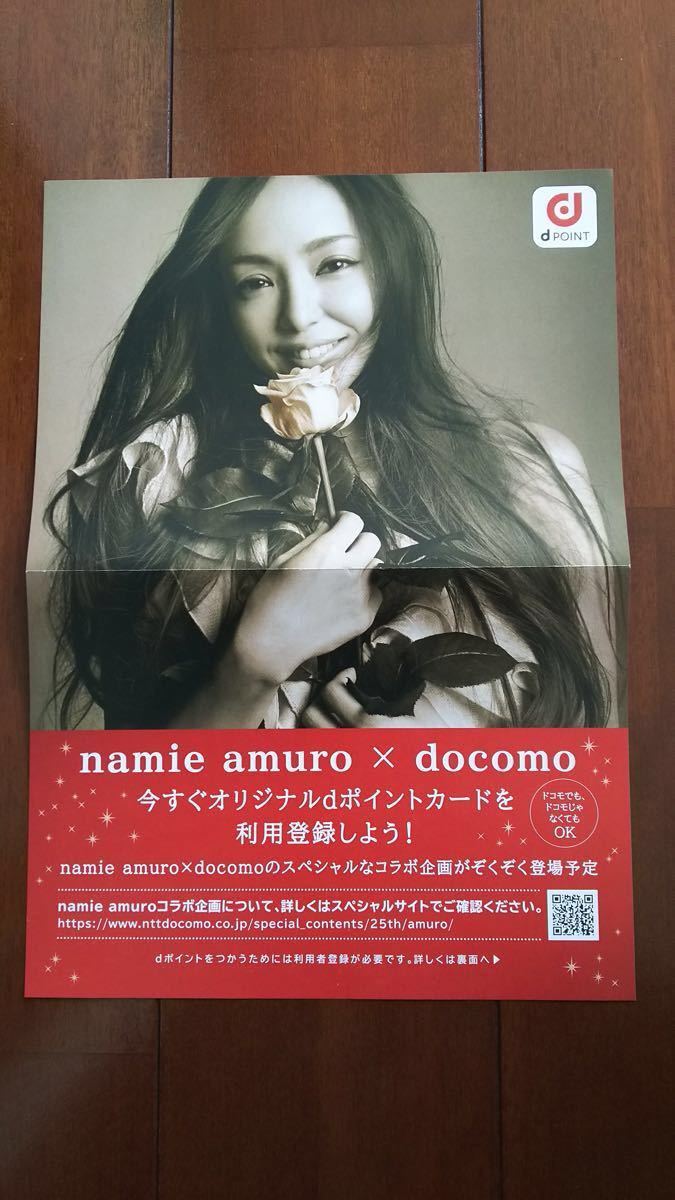 ポスターあり入手困難】安室奈美恵Finally タワーレコード d ポスターあり入手困難】安室奈美恵Finally タワーレコード d
