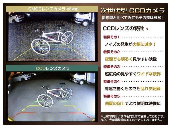 Yahoo!オークション - CCDバックカメラ+イクリプス用変換配線2003年AVN...
