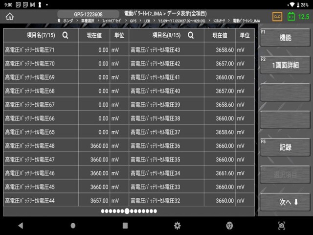 Yahoo!オークション - フィット DAA-GP5 HVバッテリー ハイブリット...