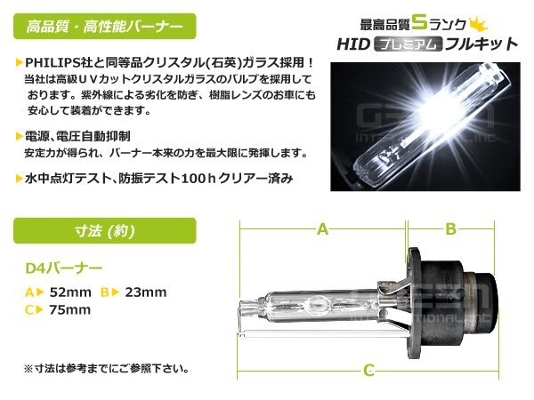 Yahoo!オークション - 【純正交換用】HIDバルブ レビン LEVIN AE8#系 D...