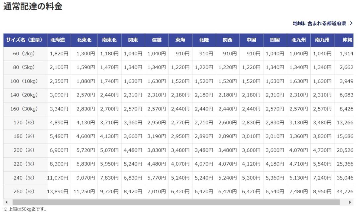 Yahoo!オークション - 001 SABIAN セイビアンB8X-16RCロッククラッシュ...
