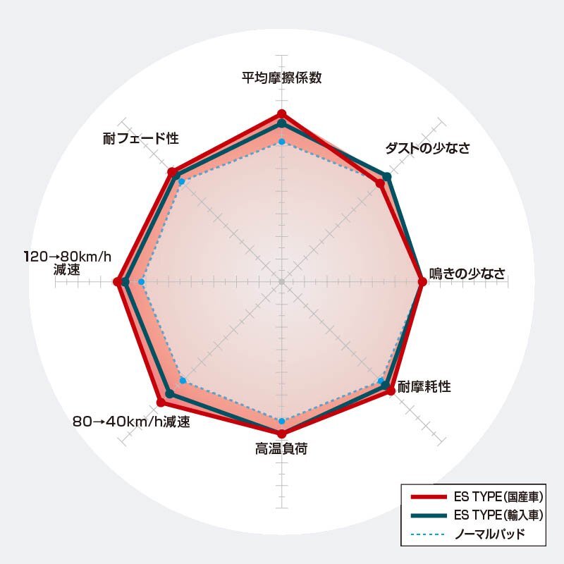 Yahoo!オークション - フェアレディZ Z34 HZ34 Base Grade/Version T D...