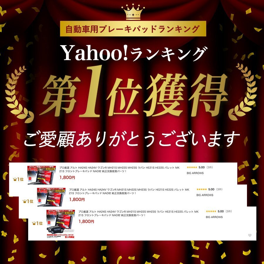 Yahoo!オークション - プロ厳選 ステップワゴン RK1 RK2 RK3 RK4 RK5 R...