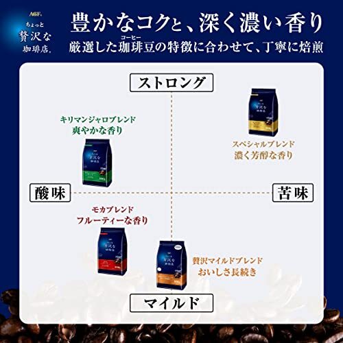 Yahoo!オークション - AGF(エージーエフ) ちょっと贅沢な珈琲店 レギュ...