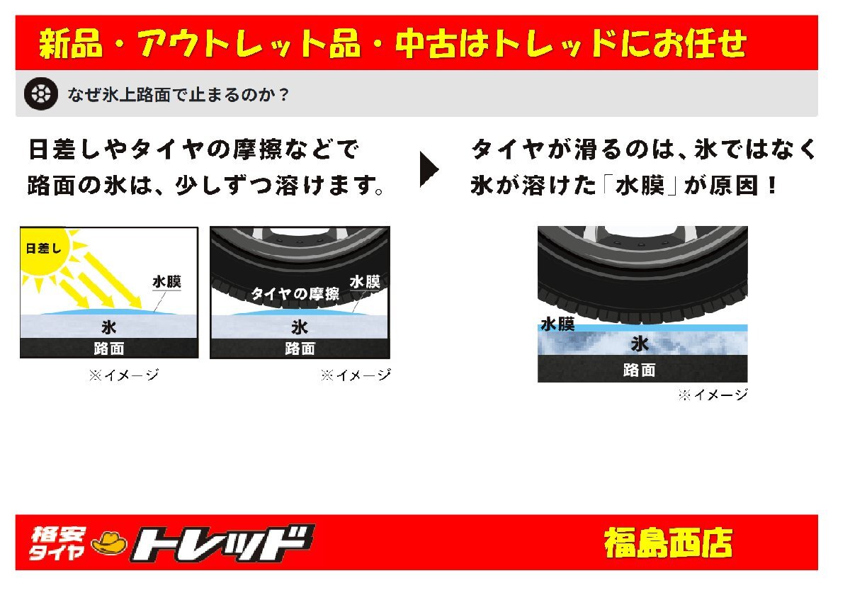 Yahoo!オークション - 福島西 新品 スタッドレスタイヤ単品4本セット ...