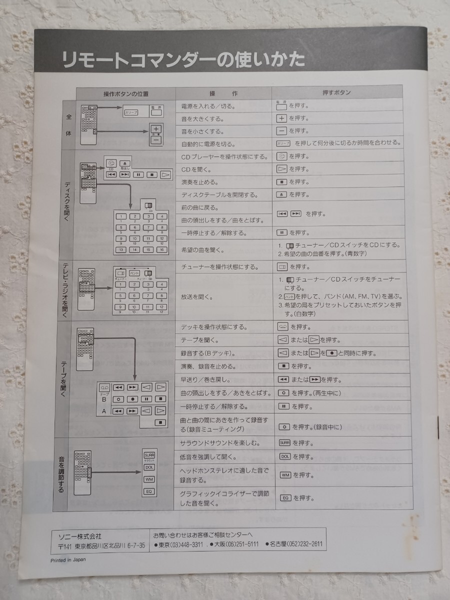 Yahoo!オークション - SONY LBT-V525 取扱説明書 Liberty リバティ コ...