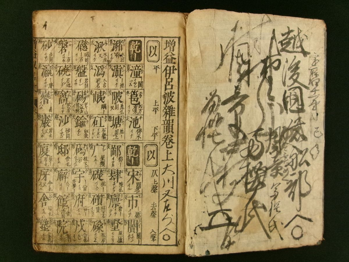 Yahoo!オークション - w344 貞享2年(1685) 増益 伊呂波雑韻 上中下巻 ...